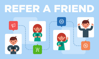 Referral program for customers tiny people refer Vector Image