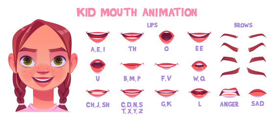 Asian girl mouth animation sprite sheet Royalty Free Vector