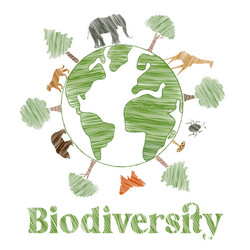 Save Biodiversity Posters