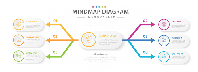 Infographic 5 steps mindmap with circle and arrows