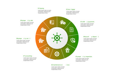 Property Management Vector Images (over 14,000)