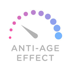 Anti aging formula cosmetics badge logo icon Vector Image