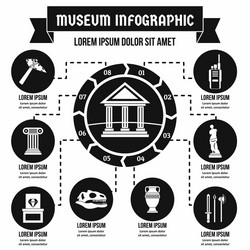 Museum infographic concept flat style Royalty Free Vector