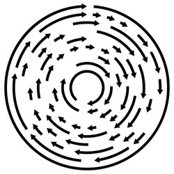 Circular concentric arrows cyclic cycle Royalty Free Vector