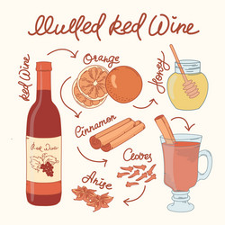 Aperol spritz recipe Royalty Free Vector Image