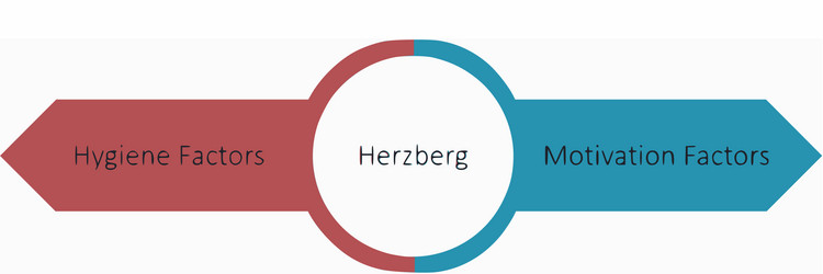 Herzberg Vector Images (13)