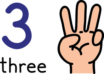4 kids hand showing number four sign Royalty Free Vector