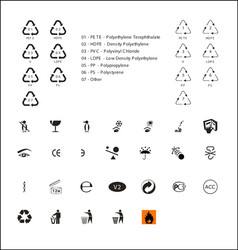 How does sodium chloride nacl dissolve in water Vector Image