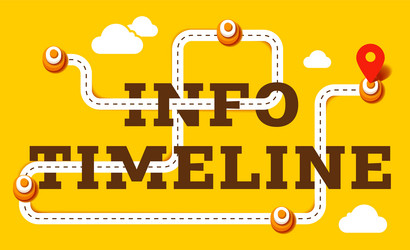 Right way road direction guide poster Royalty Free Vector