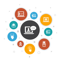 Online training infographic 10 steps ui design Vector Image