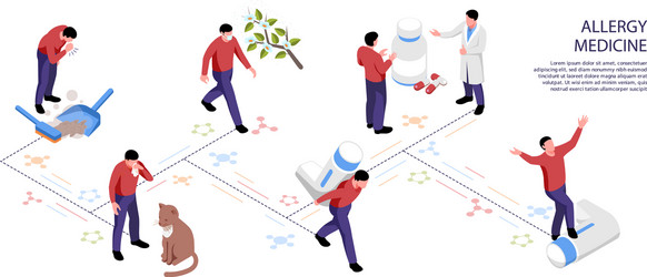 Allergy Infographic Vector Images (over 3,000)