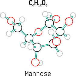 C6h12o6 glucose molecule Royalty Free Vector Image