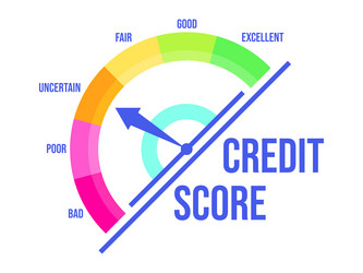 Credit rating scale isolated on white background Vector Image