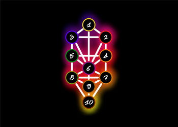 Kabbalah Symbols Vector Images (over 640)