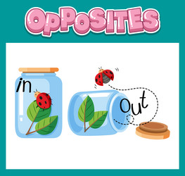 Opposite words for in and out Royalty Free Vector Image
