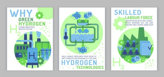 Why green hydrogen vertical posters set Royalty Free Vector
