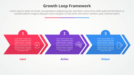 Growth loop framework infographic concept Vector Image