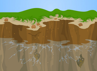 Coastal Erosion Vector Images (over 120)