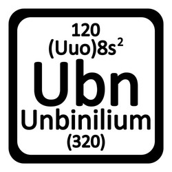 Periodic table element unbinilium icon Royalty Free Vector