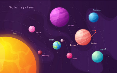 Cartoon icons solar system planets with names Vector Image