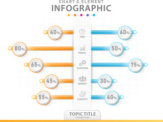 Infographic 7 steps modern comparison chart Vector Image