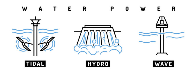 Hydroelectric tidal wave power station Royalty Free Vector