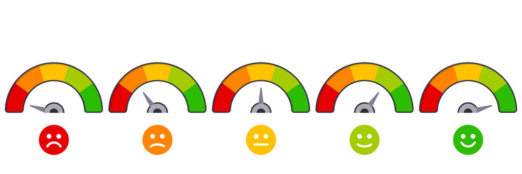 Rating scale customer satisfaction the scale Vector Image