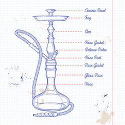 Shisha Hand Draw Vector Images (over 200)