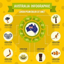 Kangaroo Infographic Vector Images (98)