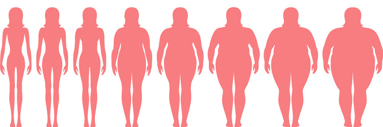 Weight Infographic Vector Images (over 10,000)