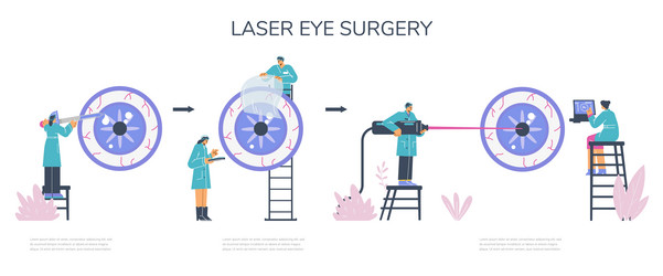 Eye laser surgery and lasik treatment banner Vector Image