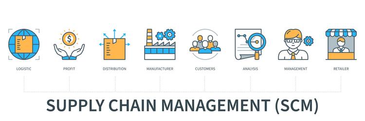 Supply chain management banner with icons Vector Image
