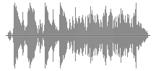 Sound frequency volume level graph voice record Vector Image