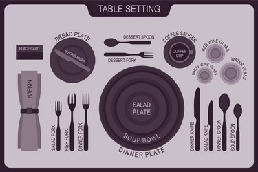 Formal dinner place setting infographics Vector Image