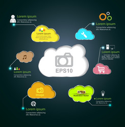 Circle Cloud Vector Images (over 48,000)