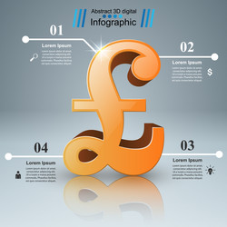 3d infographic british pound money icon Royalty Free Vector