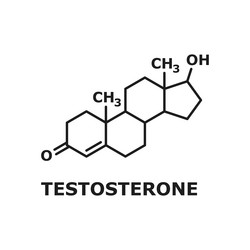 Testosterone Structure