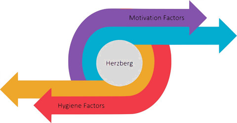 Herzberg Vector Images (13)