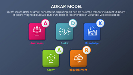 Adkar Vector Images (90)