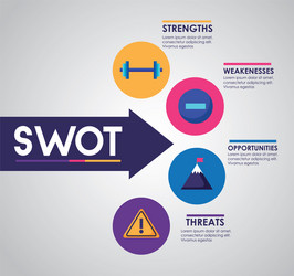 Swot - infographic analysis Royalty Free Vector Image