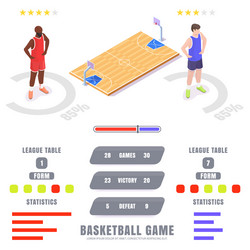Basketball infographic sport game charts Vector Image