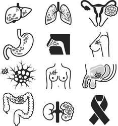 Cancer day recolor icons set Royalty Free Vector Image