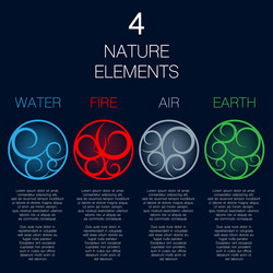 Nature symbol concept and 4 elements sign icon Vector Image