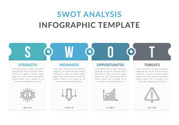 Swot analysis strategy seamless pattern Royalty Free Vector