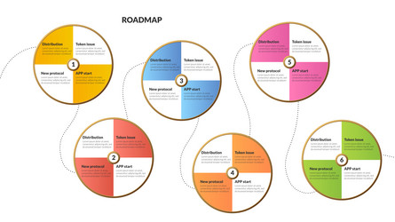 Roadmap with colored arrows and sections Vector Image
