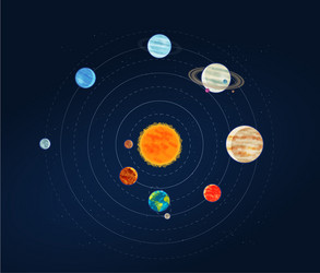 Solar system concept realistic Royalty Free Vector Image