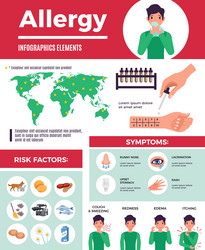 Food allergy infographics Royalty Free Vector Image
