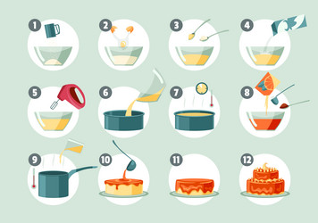 Cake preparation steps cartoon set Royalty Free Vector Image