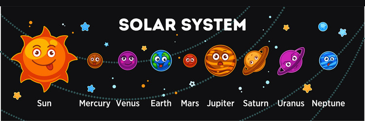 Solar system planets with different funny emotions