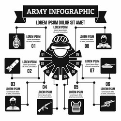 Army infographic concept flat style Royalty Free Vector